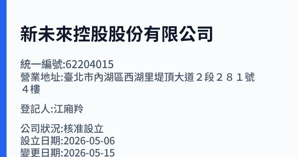 新未來控股股份有限公司的照片-統編 62204015(臺北市) 公司登記資料與營業項目詳細圖表