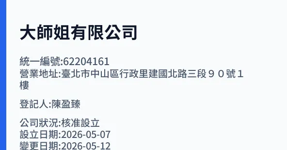 大師姐有限公司的照片-統編 62204161(臺北市) 公司登記資料與營業項目詳細圖表