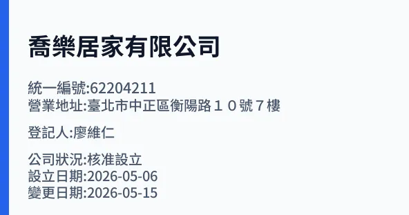 喬樂居家有限公司的照片-統編 62204211(臺北市) 公司登記資料與營業項目詳細圖表