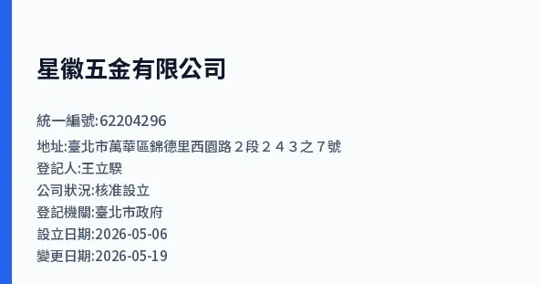 星徽五金有限公司的照片-統編 62204296(臺北市) 公司登記資料與營業項目詳細圖表