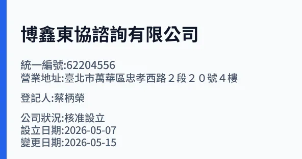 博鑫東協諮詢有限公司的照片-統編 62204556(臺北市) 公司登記資料與營業項目詳細圖表