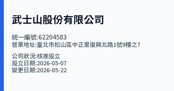 武士山股份有限公司的照片-統編 62204583(臺北市) 公司登記資料與營業項目詳細圖表