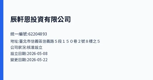 辰軒恩投資有限公司的照片-統編 62204893(臺北市) 公司登記資料與營業項目詳細圖表