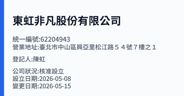 東虹非凡股份有限公司的照片-統編 62204943(臺北市) 公司登記資料與營業項目詳細圖表