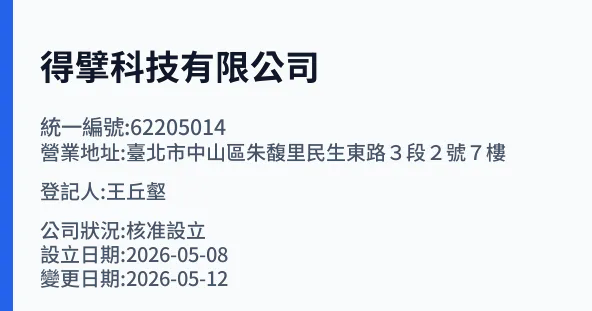 得擘科技有限公司的照片-統編 62205014(臺北市) 公司登記資料與營業項目詳細圖表