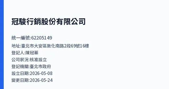 冠駿行銷股份有限公司的照片-統編 62205149(臺北市) 公司登記資料與營業項目詳細圖表
