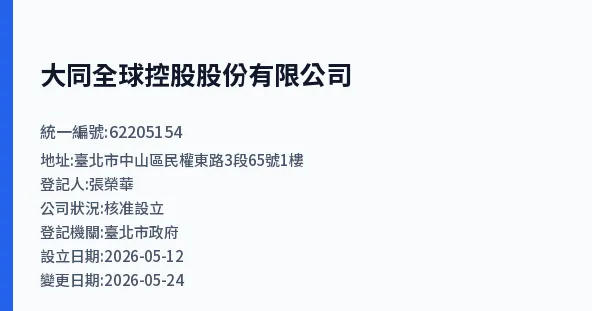 大同全球控股股份有限公司的照片-統編 62205154(臺北市) 公司登記資料與營業項目詳細圖表