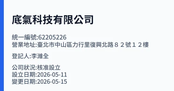 底氣科技有限公司的照片-統編 62205226(臺北市) 公司登記資料與營業項目詳細圖表