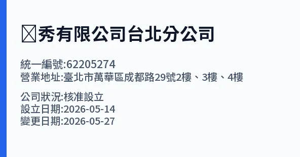 粋秀有限公司台北分公司的照片-統編 62205274(臺北市) 公司登記資料與營業項目詳細圖表