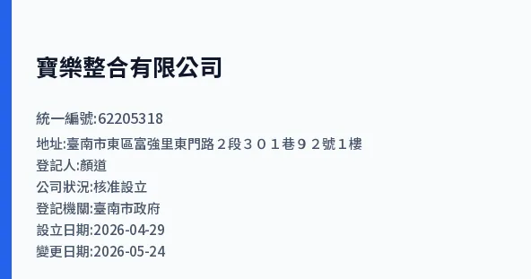 寶樂整合有限公司的照片-統編 62205318(臺南市) 公司登記資料與營業項目詳細圖表
