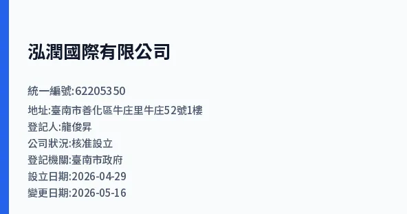 泓潤國際有限公司的照片-統編 62205350(臺南市) 公司登記資料與營業項目詳細圖表