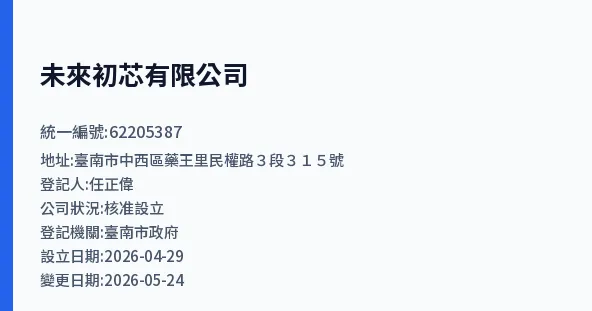 未來初芯有限公司的照片-統編 62205387(臺南市) 公司登記資料與營業項目詳細圖表