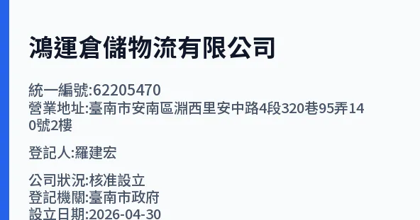 鴻運倉儲物流有限公司的照片-統編 62205470(臺南市) 公司登記資料與營業項目詳細圖表