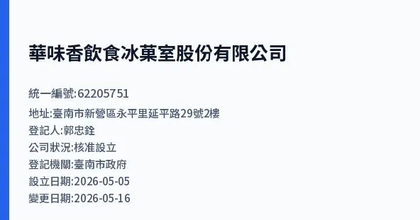 華味香飲食冰菓室股份有限公司的照片-統編 62205751(臺南市) 公司登記資料與營業項目詳細圖表