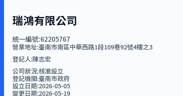 瑞鴻有限公司的照片-統編 62205767(臺南市) 公司登記資料與營業項目詳細圖表