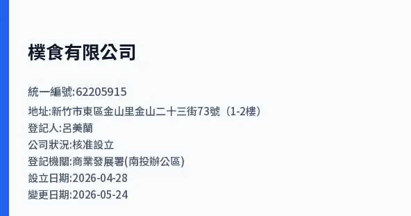 樸食有限公司的照片-統編 62205915(新竹市) 公司登記資料與營業項目詳細圖表
