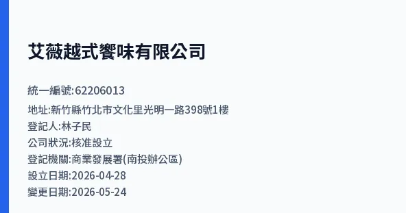 艾薇越式饗味有限公司的照片-統編 62206013(新竹縣) 公司登記資料與營業項目詳細圖表