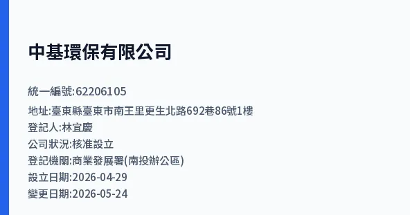 中基環保有限公司的照片-統編 62206105(臺東縣) 公司登記資料與營業項目詳細圖表