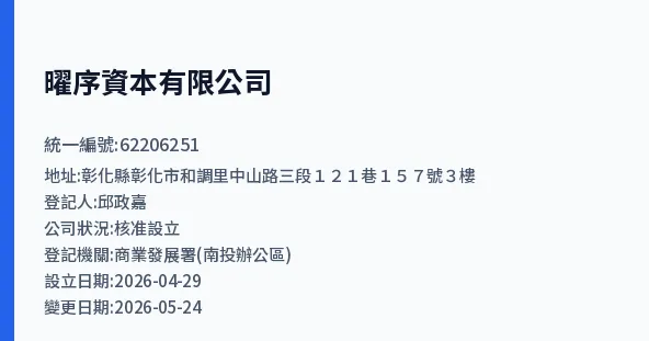 曜序資本有限公司的照片-統編 62206251(彰化縣) 公司登記資料與營業項目詳細圖表