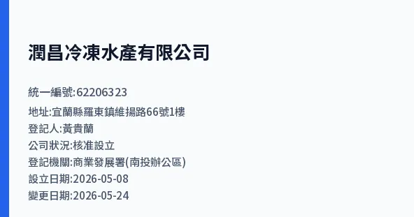 潤昌冷凍水產有限公司的照片-統編 62206323(宜蘭縣) 公司登記資料與營業項目詳細圖表