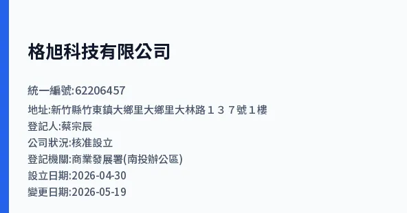 格旭科技有限公司的照片-統編 62206457(新竹縣) 公司登記資料與營業項目詳細圖表