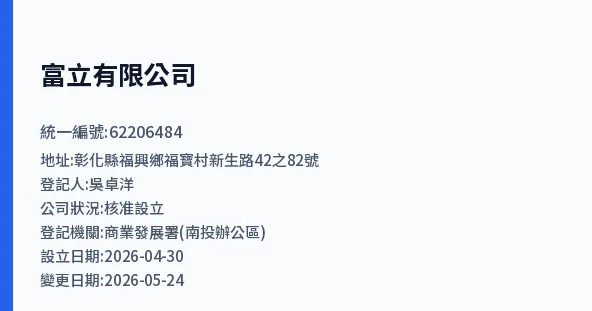 富立有限公司的照片-統編 62206484(彰化縣) 公司登記資料與營業項目詳細圖表