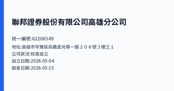 聯邦證券股份有限公司高雄分公司的照片-統編 62206549(高雄市) 公司登記資料與營業項目詳細圖表