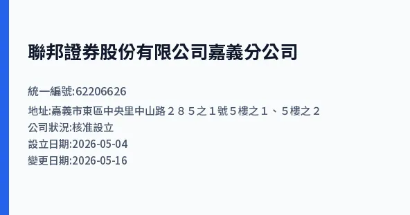 聯邦證券股份有限公司嘉義分公司的照片-統編 62206626(嘉義市) 公司登記資料與營業項目詳細圖表