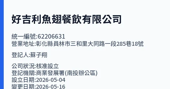 好吉利魚翅餐飲有限公司的照片-統編 62206631(彰化縣) 公司登記資料與營業項目詳細圖表