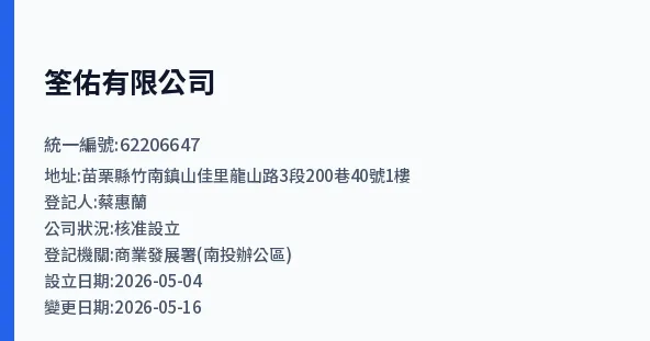 筌佑有限公司的照片-統編 62206647(苗栗縣) 公司登記資料與營業項目詳細圖表
