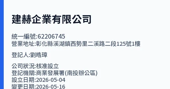 建赫企業有限公司的照片-統編 62206745(彰化縣) 公司登記資料與營業項目詳細圖表