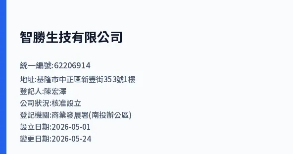 智勝生技有限公司的照片-統編 62206914(基隆市) 公司登記資料與營業項目詳細圖表