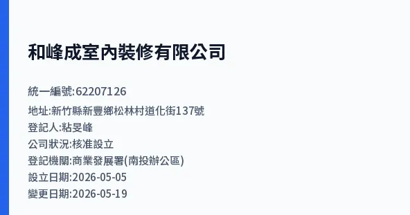 和峰成室內裝修有限公司的照片-統編 62207126(新竹縣) 公司登記資料與營業項目詳細圖表