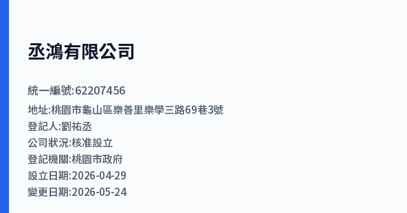 丞鴻有限公司的照片-統編 62207456(桃園市) 公司登記資料與營業項目詳細圖表