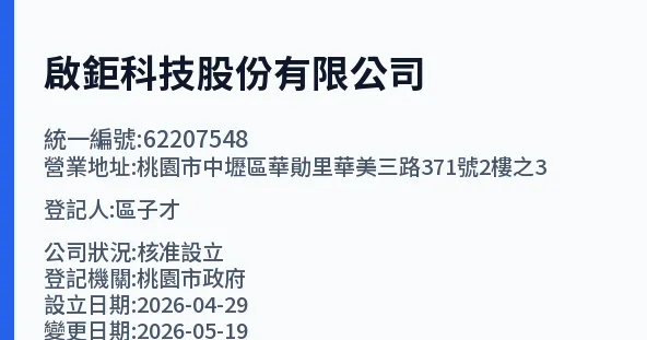 啟鉅科技股份有限公司的照片-統編 62207548(桃園市) 公司登記資料與營業項目詳細圖表