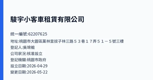 駿宇小客車租賃有限公司的照片-統編 62207625(桃園市) 公司登記資料與營業項目詳細圖表