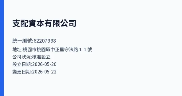 支配資本有限公司的照片-統編 62207998(桃園市) 公司登記資料與營業項目詳細圖表
