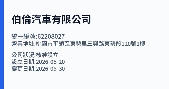 伯倫汽車有限公司的照片-統編 62208027(桃園市) 公司登記資料與營業項目詳細圖表