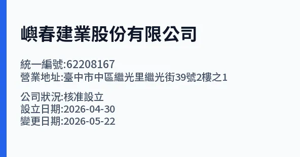 嶼春建業股份有限公司的照片-統編 62208167(臺中市) 公司登記資料與營業項目詳細圖表