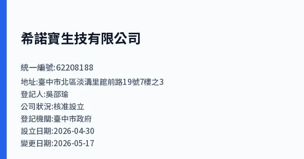 希諾寶生技有限公司的照片-統編 62208188(臺中市) 公司登記資料與營業項目詳細圖表