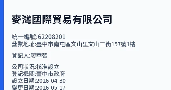 麥灣國際貿易有限公司的照片-統編 62208201(臺中市) 公司登記資料與營業項目詳細圖表