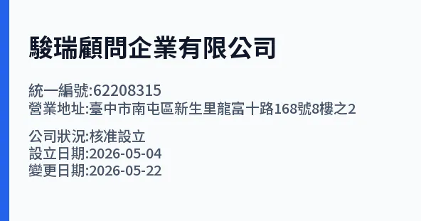 駿瑞顧問企業有限公司的照片-統編 62208315(臺中市) 公司登記資料與營業項目詳細圖表