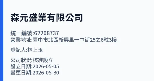 森元盛業有限公司的照片-統編 62208737(臺中市) 公司登記資料與營業項目詳細圖表