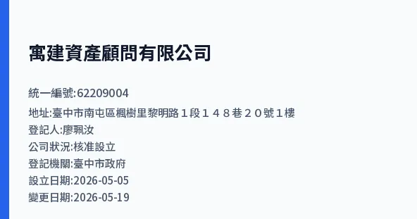 寓建資產顧問有限公司的照片-統編 62209004(臺中市) 公司登記資料與營業項目詳細圖表