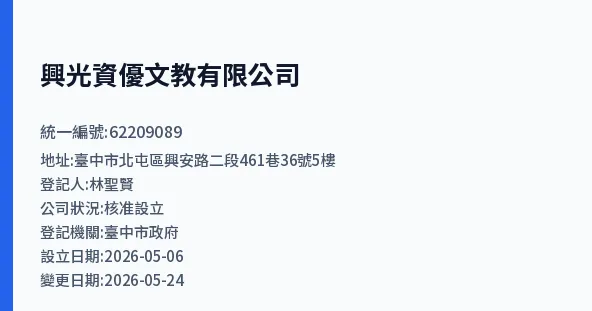 興光資優文教有限公司的照片-統編 62209089(臺中市) 公司登記資料與營業項目詳細圖表