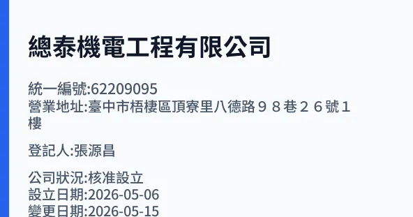 總泰機電工程有限公司的照片-統編 62209095(臺中市) 公司登記資料與營業項目詳細圖表