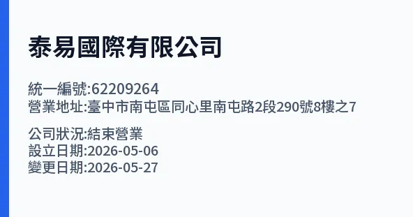 泰易國際有限公司的照片-統編 62209264(臺中市) 公司登記資料與營業項目詳細圖表