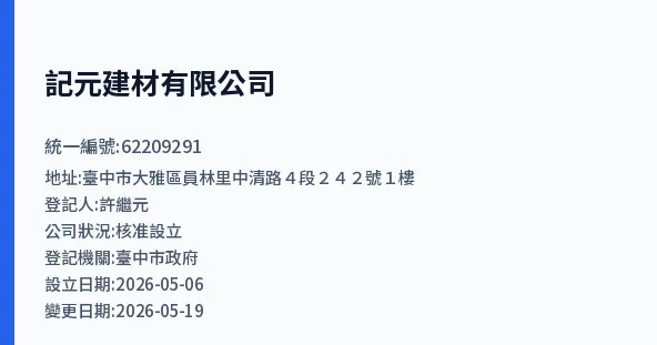 記元建材有限公司的照片-統編 62209291(臺中市) 公司登記資料與營業項目詳細圖表