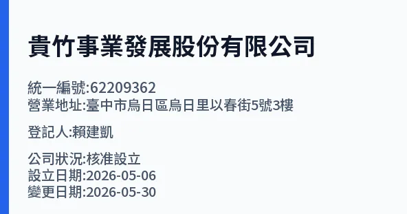 貴竹事業發展股份有限公司的照片-統編 62209362(臺中市) 公司登記資料與營業項目詳細圖表