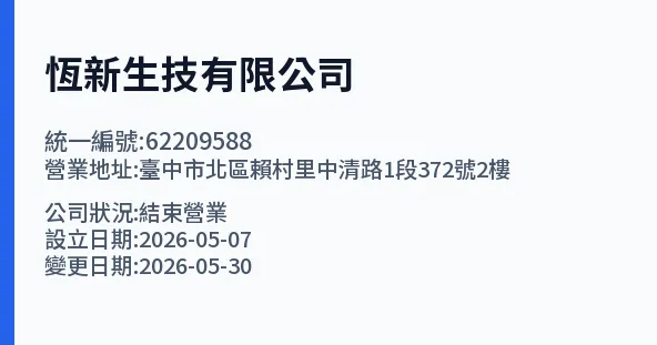 恆新生技有限公司的照片-統編 62209588(臺中市) 公司登記資料與營業項目詳細圖表
